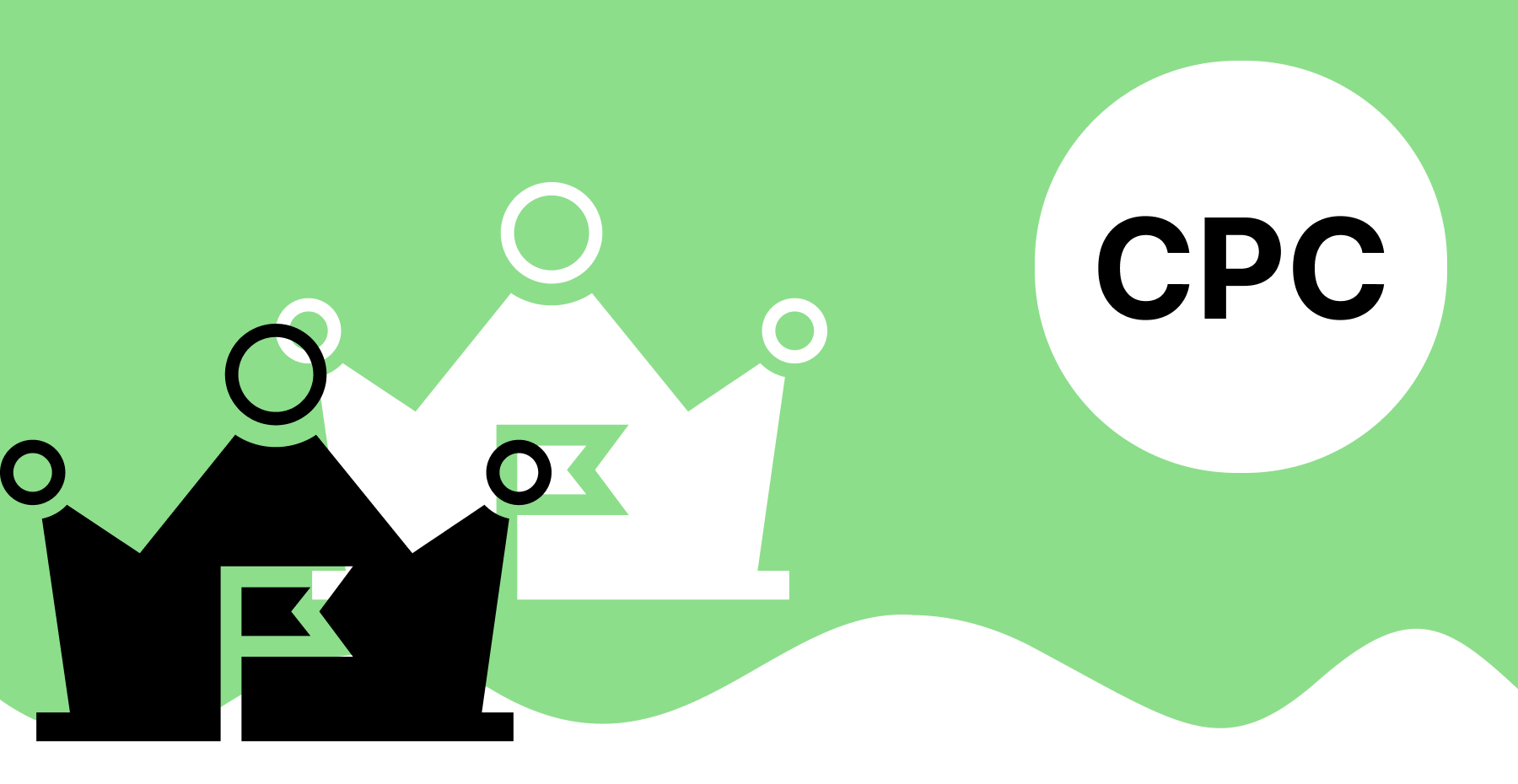 Unveiling the power of CPC tracking to success